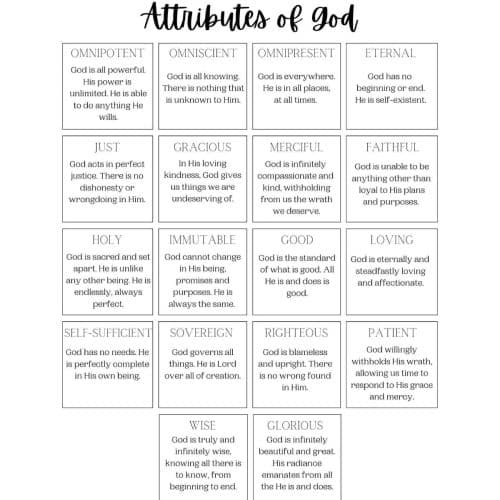 Free Bible Study Printables Archives