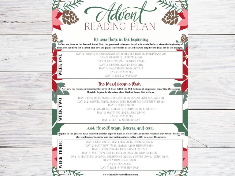 Advent Bible Reading Plan with Free Printable