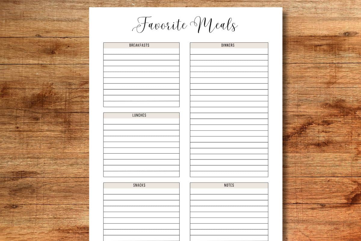 How to Create Your Meal Master List + Free Printables